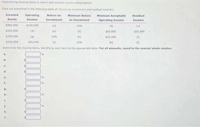 Solved Determining missing items in return and residual | Chegg.com Solved Determining missing items in return and residual | Chegg.com