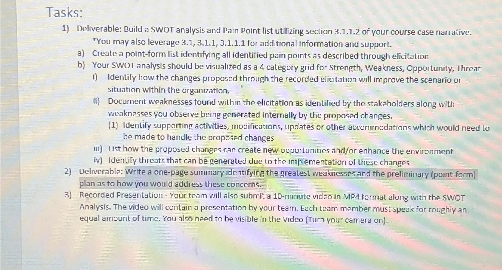 Solved Tasks:Deliverable: Build a SWOT analysis and Pain | Chegg.com