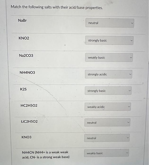 Solved Match the following salts with strongly acidic, | Chegg.com