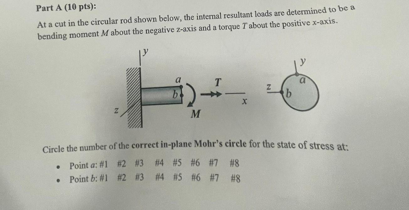 Solved Part A (10 pts): At a cut in the circular rod shown | Chegg.com