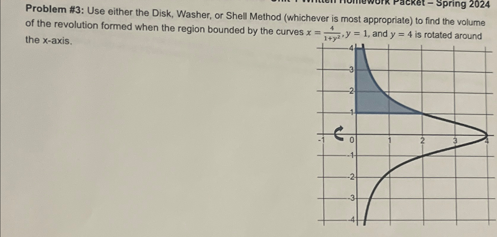 Solved Problem #3: Use either the Disk, Washer, or Shell | Chegg.com