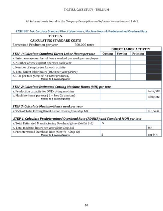 T.OTES CASE STUDY TRILLIUM COMPANY DESCRIPTION AND | Chegg.com