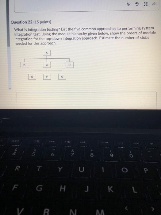 Solved Question 22 (15 points) What is integration testing? | Chegg.com