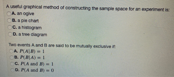 Solved A useful graphical method of constructing the sample | Chegg.com