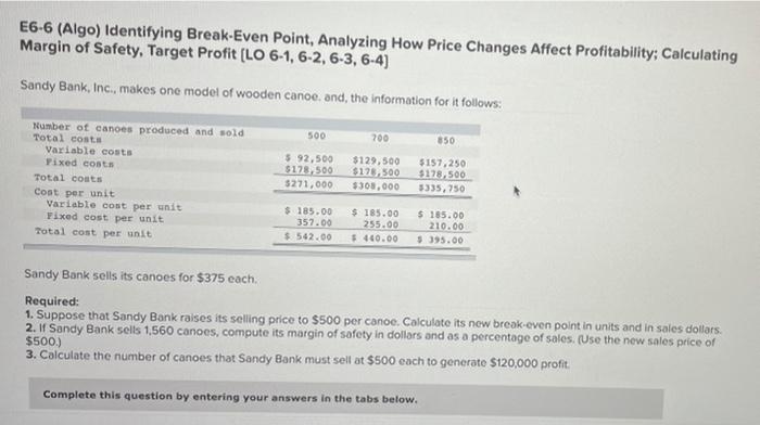 Solved E6-6 (Algo) Identifying Break-Even Point, Analyzing | Chegg.com