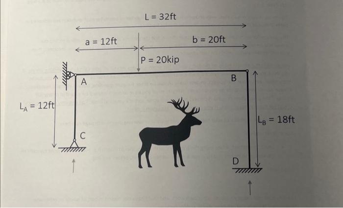 Solved 5. The client requests a specific deflection limit at | Chegg.com