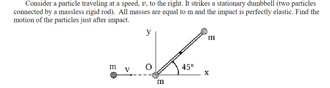 Solved Consider a particle traveling at a speed, v, ﻿to the | Chegg.com
