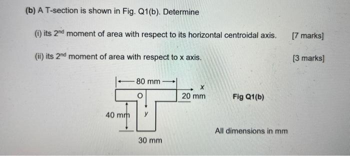 Q1 (a) An aluminium cantilever beam ABCD shown in | Chegg.com