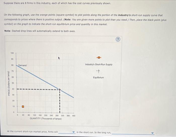 Solved 6. Deriving the short-run supply curve Consider the | Chegg.com