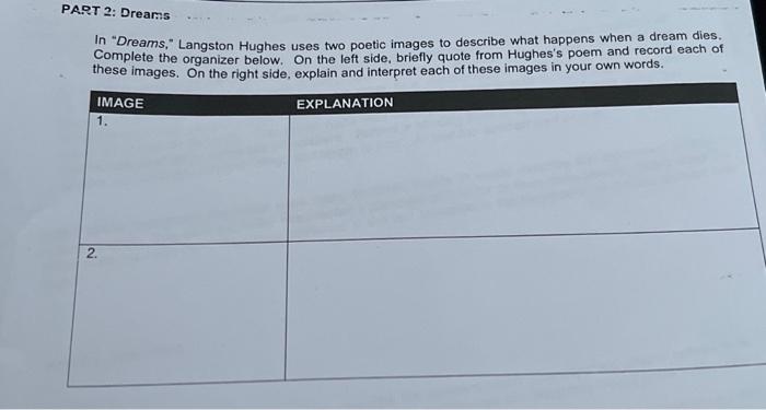 In \"Dreams,\" Langston Hughes uses two poetic images | Chegg.com