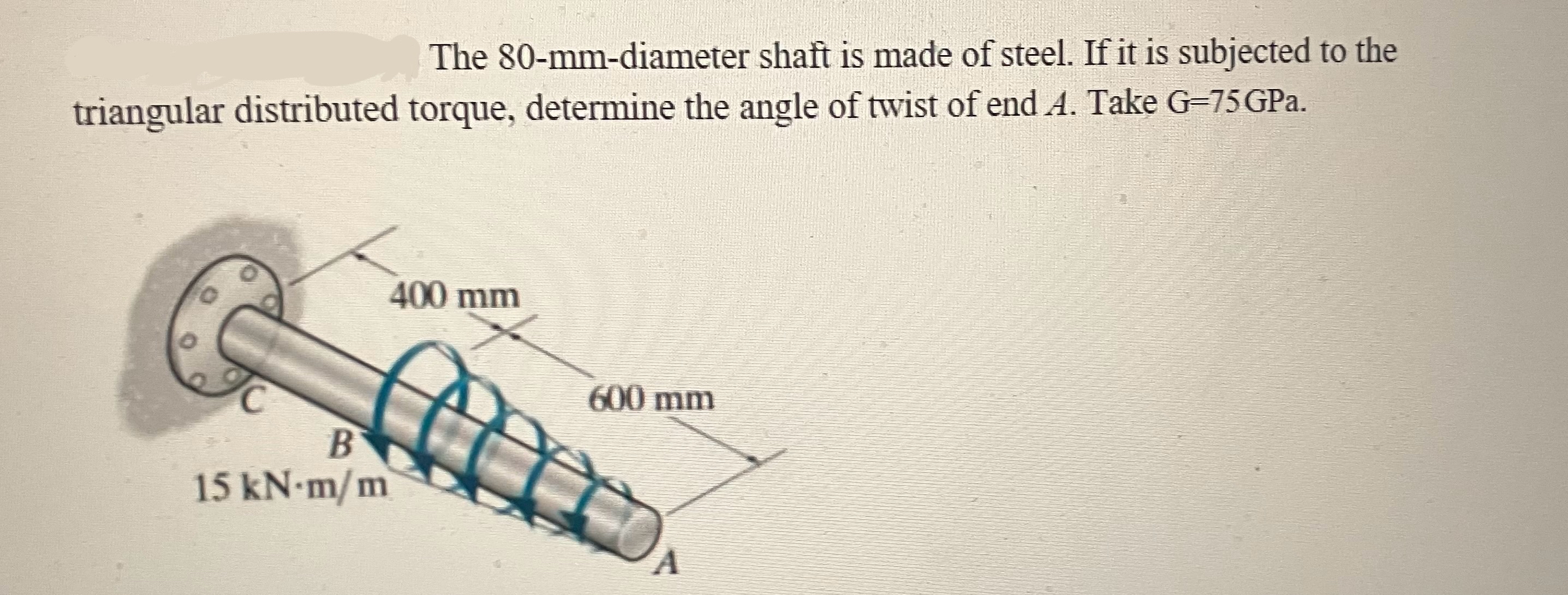 Solved The 80 -mm-diameter shaft is made of steel. If it is | Chegg.com