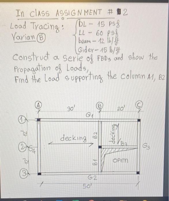 Load Tracing: ⎩⎨⎧ DL - 15 Psf LL−60 psf beam - 12 b | Chegg.com