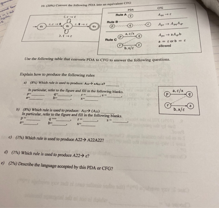Solved for 10. (20%) Convert the following PDA into an | Chegg.com