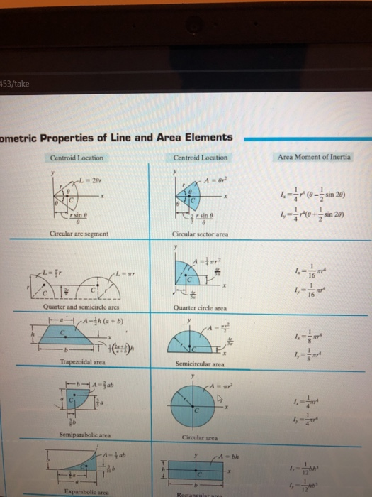 Solved Question 3 26 pt Locate the centroid (i,y) of the | Chegg.com