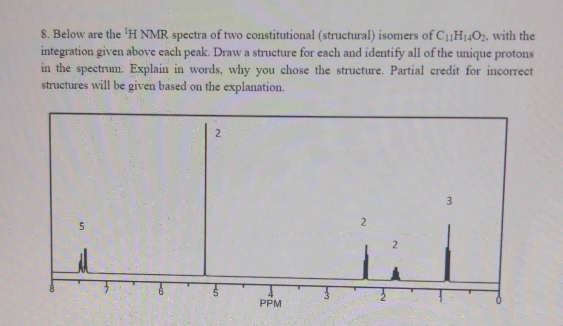 Solved 8. Below are the ¹H NMR spectra of two constitutional | Chegg.com
