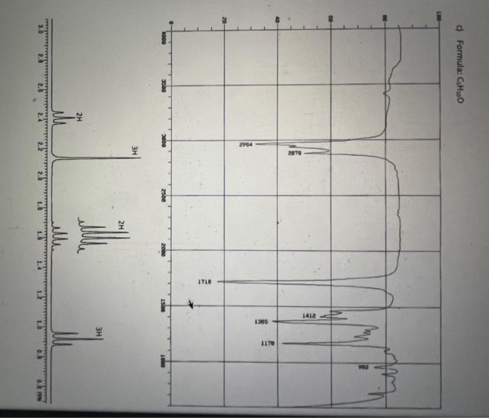 Identify and draw structures of the following | Chegg.com