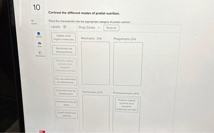 Solved Contrast the different modes of protist nutrition. | Chegg.com