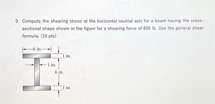 Solved 9. Compute the shearing stress at the horizontal | Chegg.com