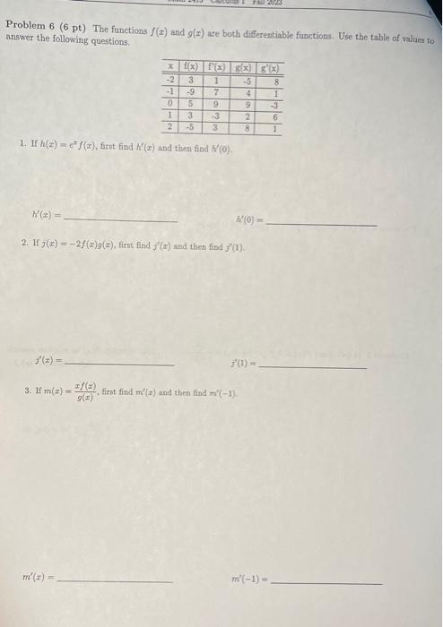 Solved Problem 6(6pt) The functions f(x) and g(x) are both | Chegg.com