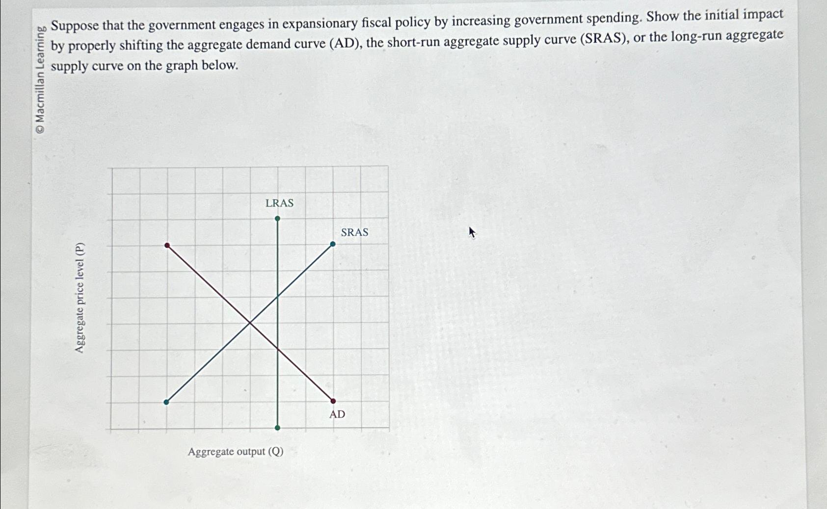 Solved Suppose that the government engages in expansionary | Chegg.com Solved Suppose that the government engages in expansionary | Chegg.com