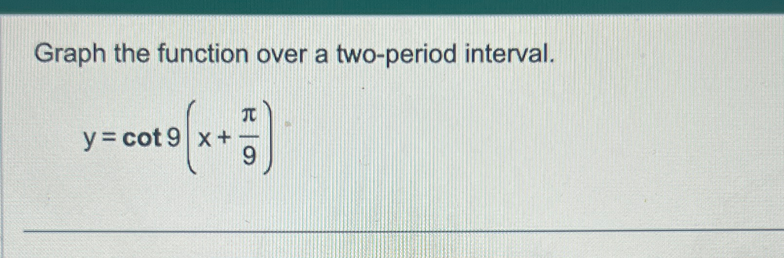 Solved Graph the function over a two-period | Chegg.com