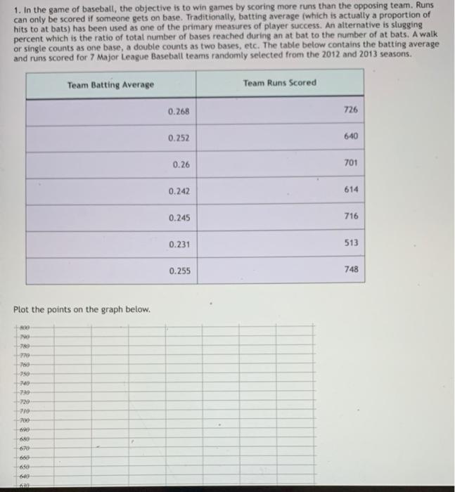 Solved 1. In the game of baseball, the objective is to win | Chegg.com