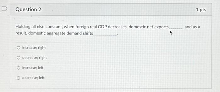 Solved Holding all else constant, when the U.S. price level | Chegg.com