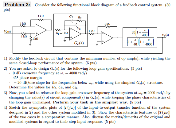 Solved Problem 3: Consider the following functional block | Chegg.com