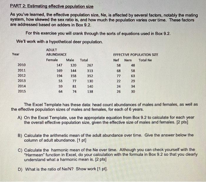 PART 2: Estimating effective population size As | Chegg.com