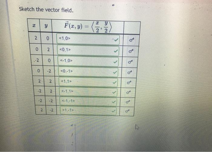 Solved Sketch the vector field. y F1,y) T Y 2' 2 2. 0