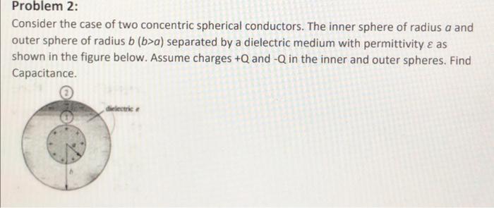 Solved Consider the case of two concentric spherical | Chegg.com