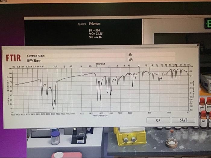Solved I need help labeling the peaks on the IR spectrum and | Chegg.com