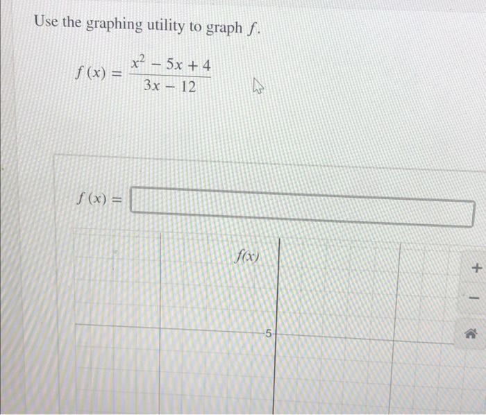 Solved Use the graphing utility to graph f. | Chegg.com