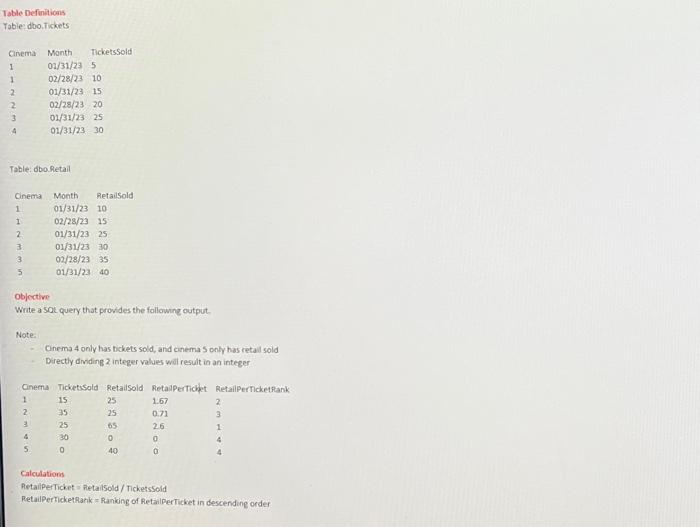 Solved Table Definitions Table: dbo.Tikmets Table: obo | Chegg.com