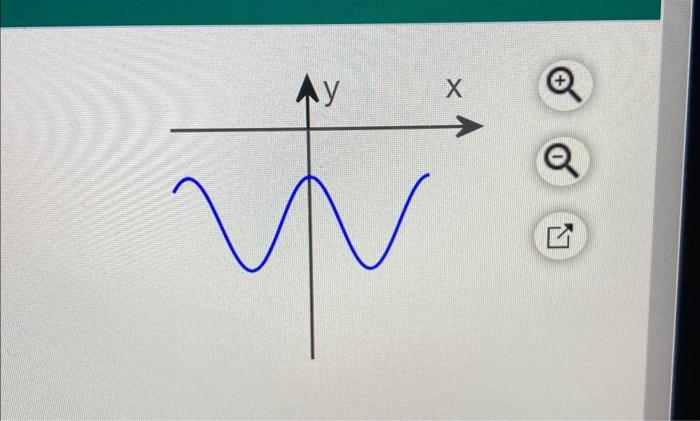 Solved how to graph derivative of this function? | Chegg.com Solved how to graph derivative of this function? | Chegg.com