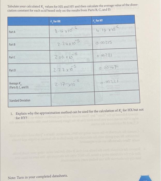 Solved Tabulate your calculated Ka values for HX and HY and | Chegg.com