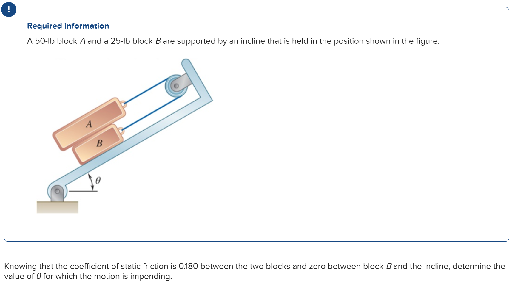 Solved Knowing that the coefficient of static friction is | Chegg.com