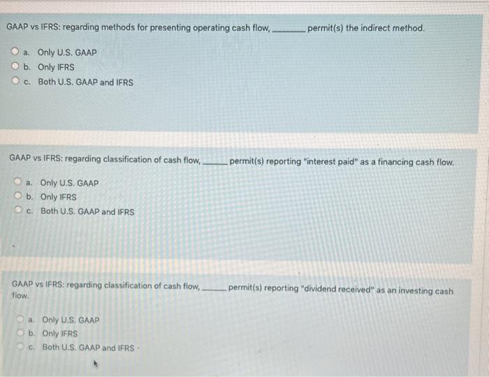 Solved GAAP vs IFRS: regarding methods for presenting | Chegg.com