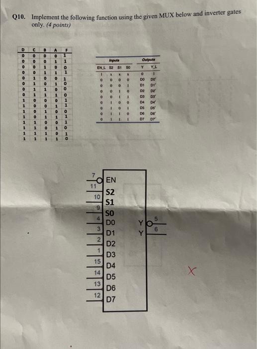 Solved Q10. Implement the following function using the given | Chegg.com
