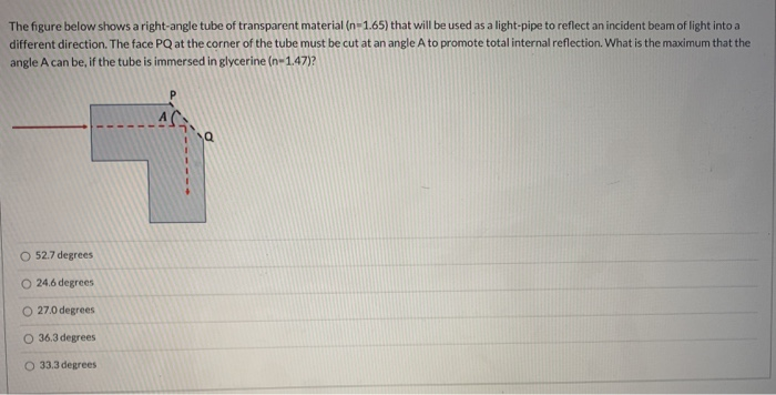 Solved The figure below shows a right-angle tube of | Chegg.com