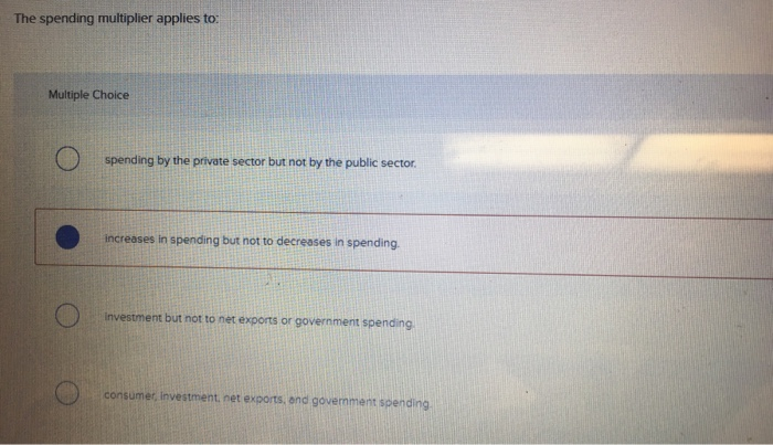 Solved The spending multiplier applies to: Multiple Choice | Chegg.com