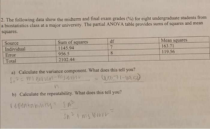 Solved The following data show the midterm and final exam | Chegg.com
