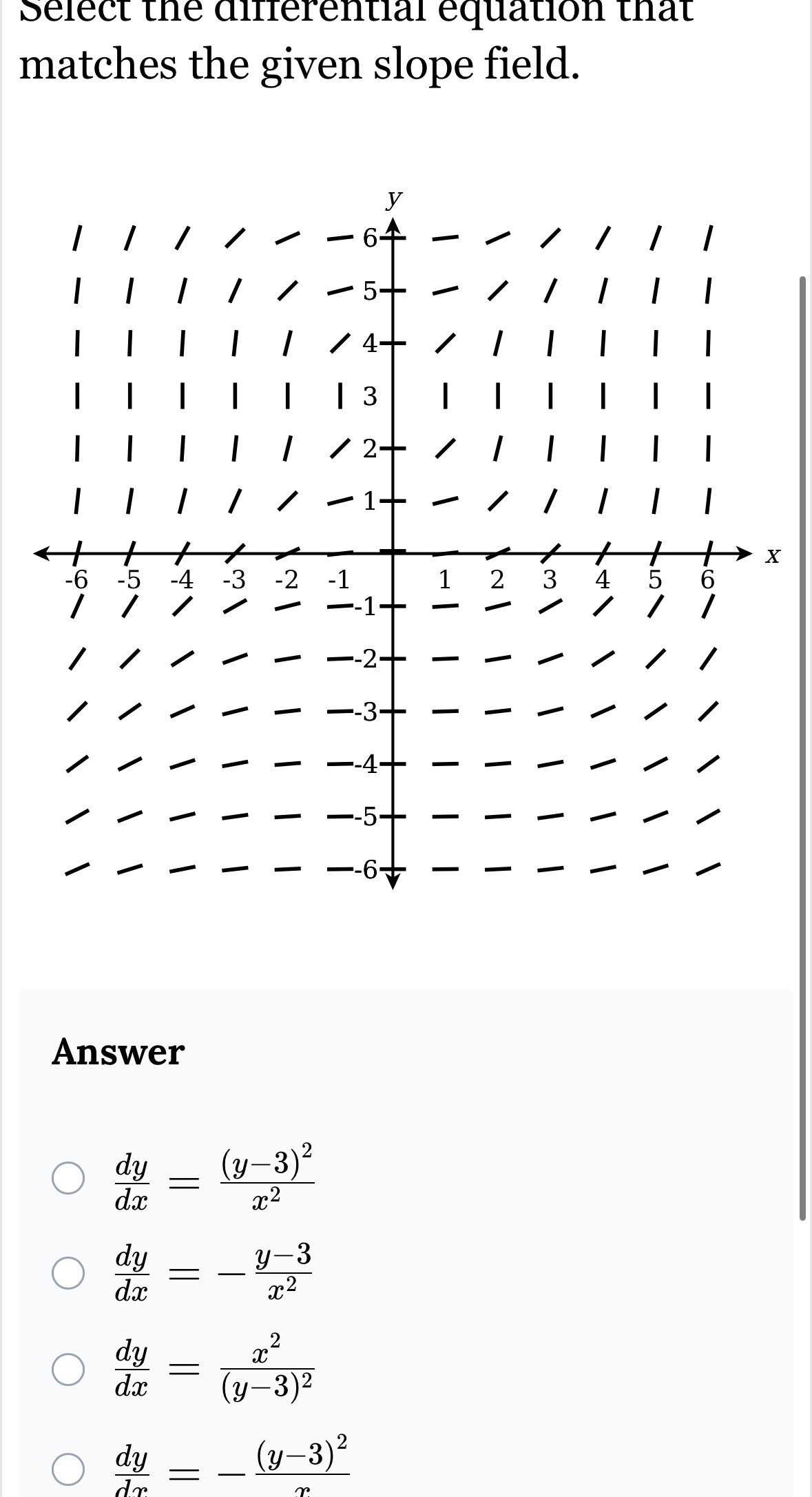 Solved matches the given slope | Chegg.com