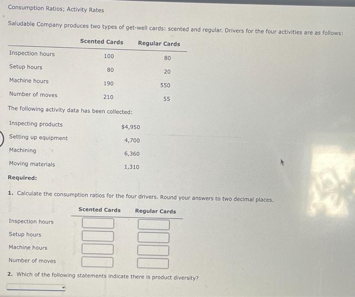 Solved Consumption Ratios; Activity Rates Saludable Company | Chegg.com