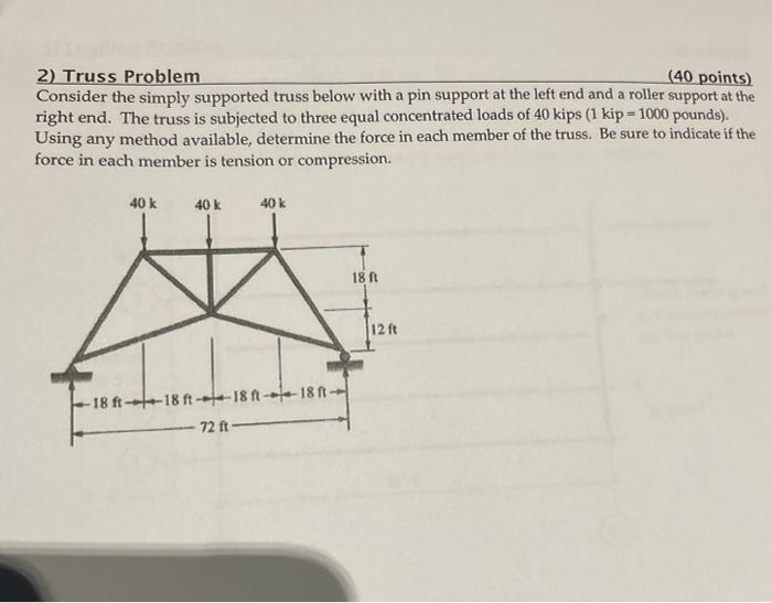 Solved 2) Truss Problem (40 points) Consider the simply | Chegg.com