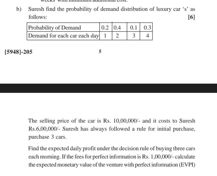 Solved b) Suresh find the probability of demand distribution | Chegg.com