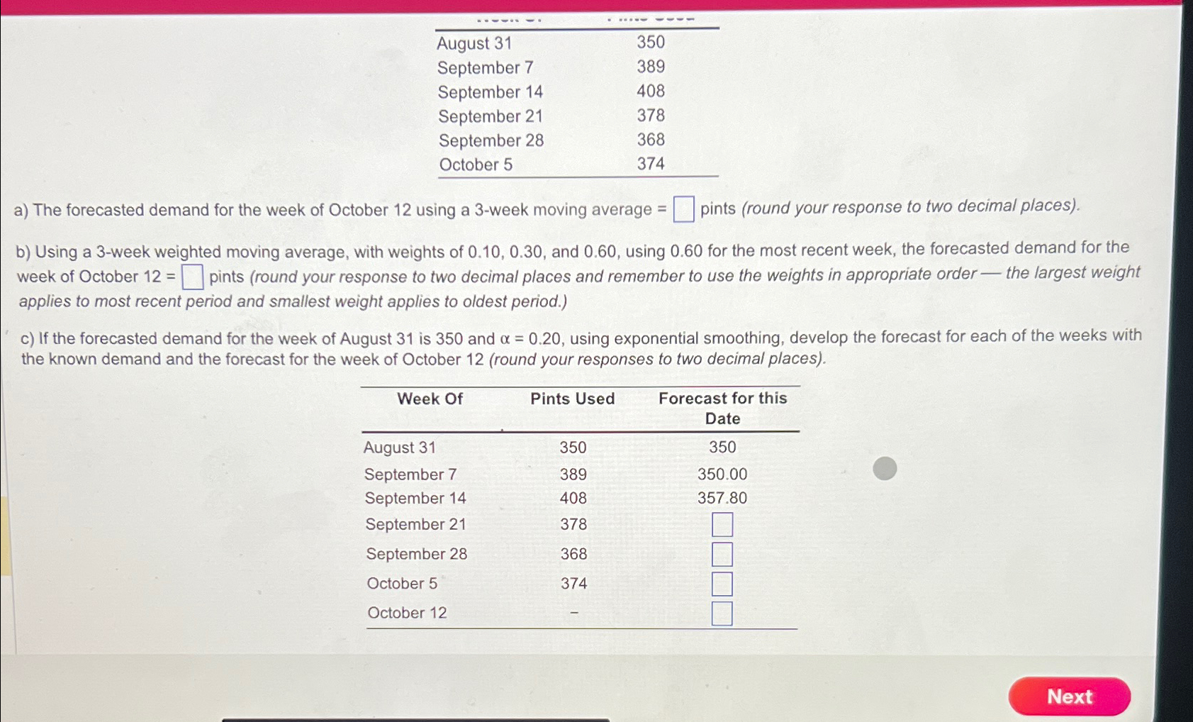 Solved The following table gives the number of pints of type | Chegg.com