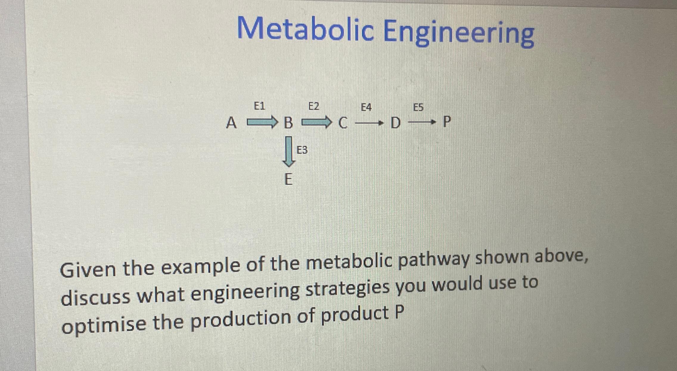 Solved Metabolic EngineeringGiven the example of the | Chegg.com