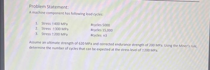 Solved Problem Statement: A machine component has following | Chegg.com