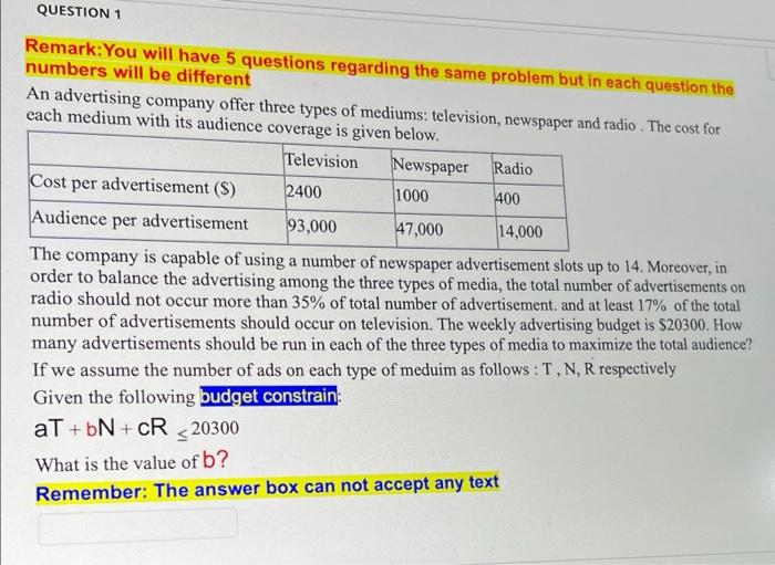 Solved QUESTION 1 Remark:You will have 5 questions regarding | Chegg.com